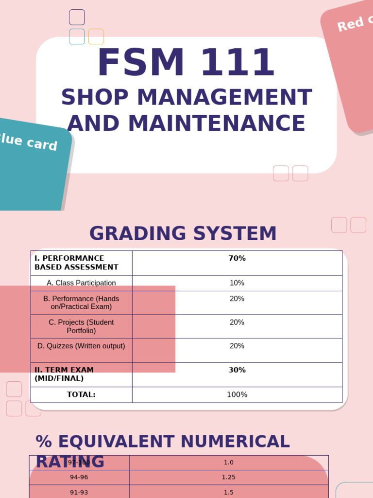 FSM 111 Shop Management Assessment Guide | PDF