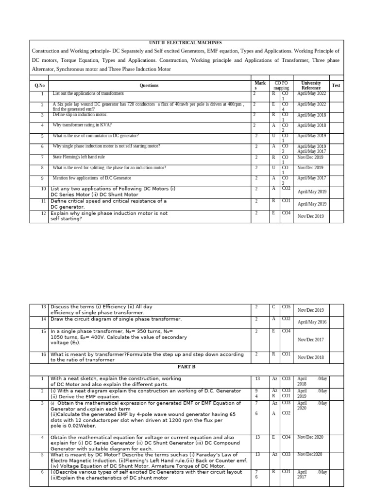 Unit Ii Electrical Machines Apq | PDF | Electric Motor | Transformer