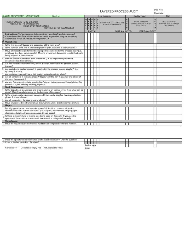 Layered Process Audit Check sheet - Copy | PDF | Audit
