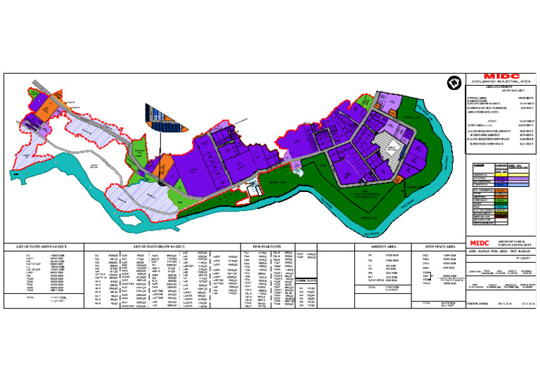 Add. Mahad MIDC Map Layout | PDF