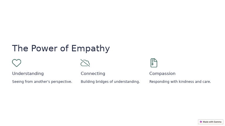 The Power of Empathy Explained | PDF