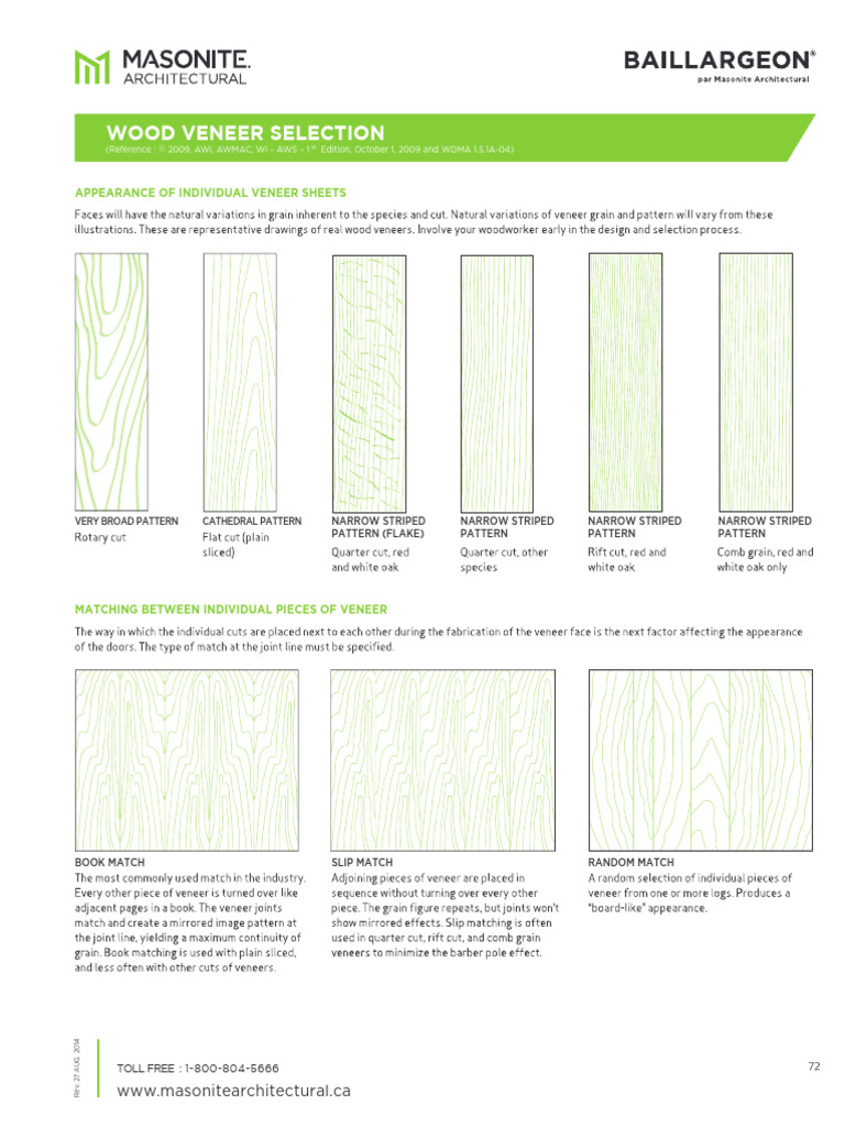 Wood Veneer Matching Techniques | PDF