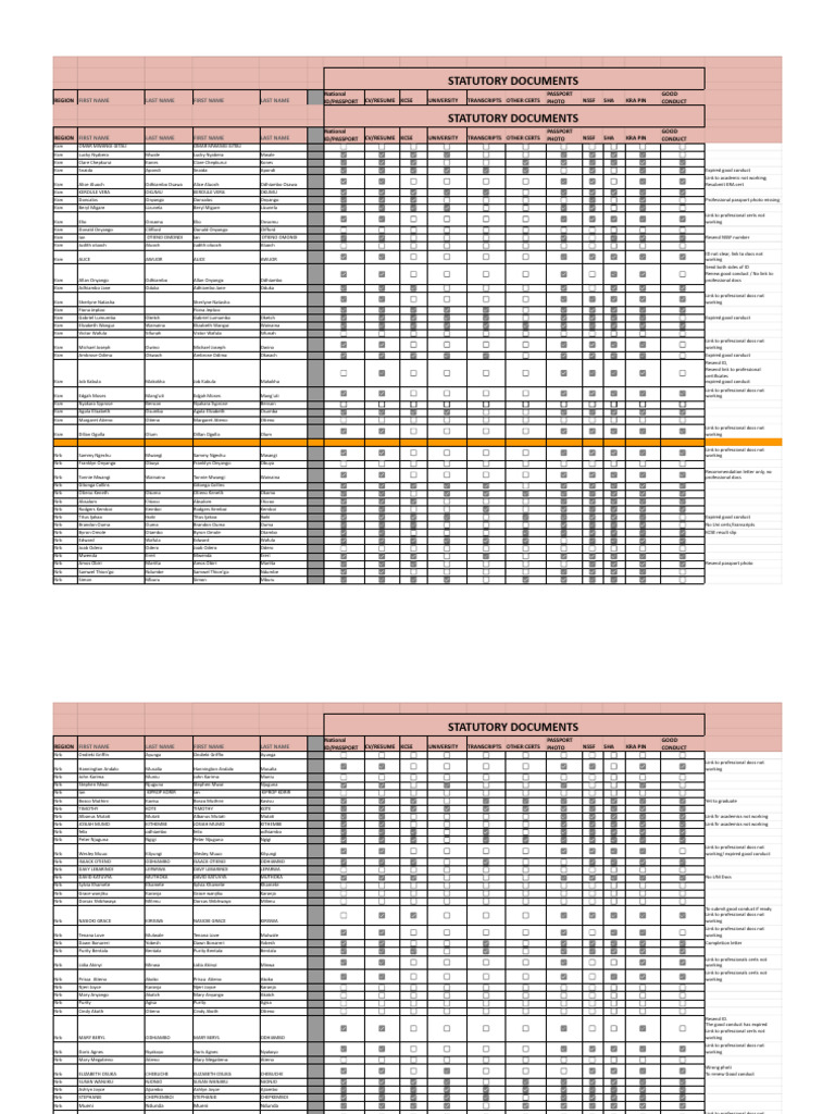 Cohort 5-Statutory Docs Submission | PDF