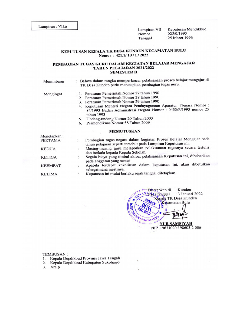 Keputusan Pembagian Tugas Guru TK Kunden | PDF