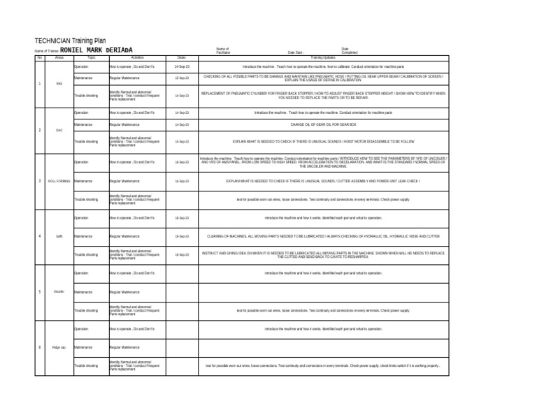 Technician Training Plan Records - RONIEL | PDF | Equipment | Machines