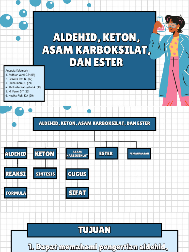 Aldehid, Keton, Asam Karboksilat, Dan Ester PDF | PDF