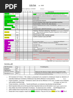 Antibiotic Zone Inhibition & MIC Breakpoints | PDF | Antibiotics | Drugs