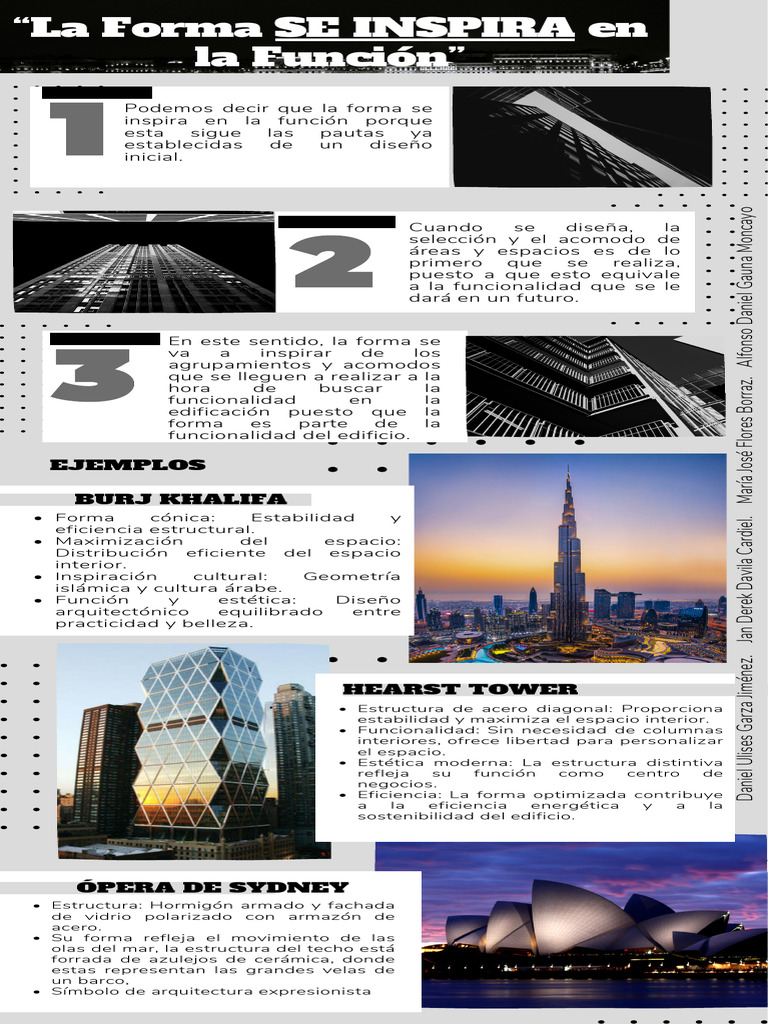 La Forma... A La Función | PDF | Diseño arquitectonico | Arquitectura