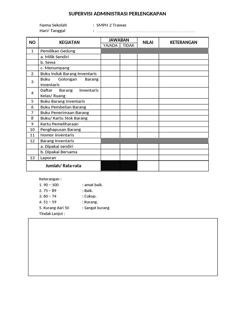 Supervisi Administrasi Perlengkapan | PDF