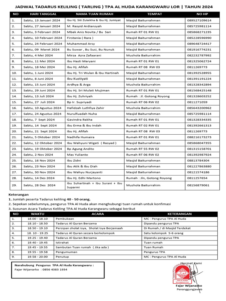 Jadwal Tarling 2024 | PDF