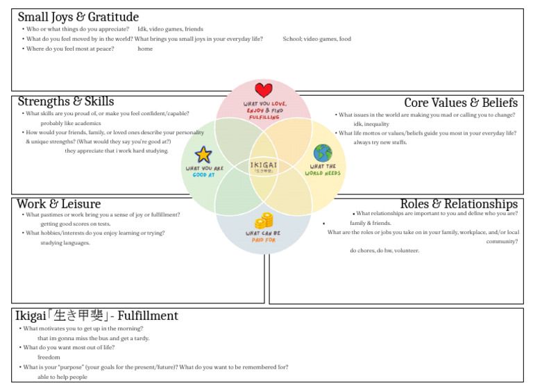 Copy of Ikigai Worksheet | PDF | Social Psychology | Psychology