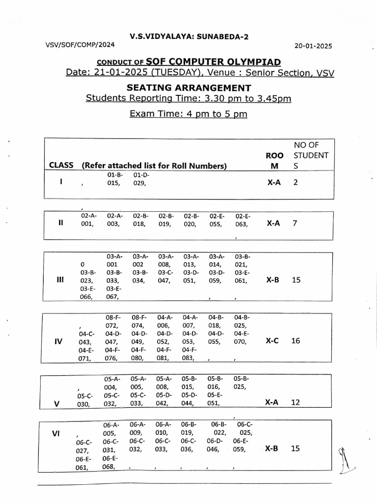Sof Computer Olympiad DT 21.01.2025 | PDF