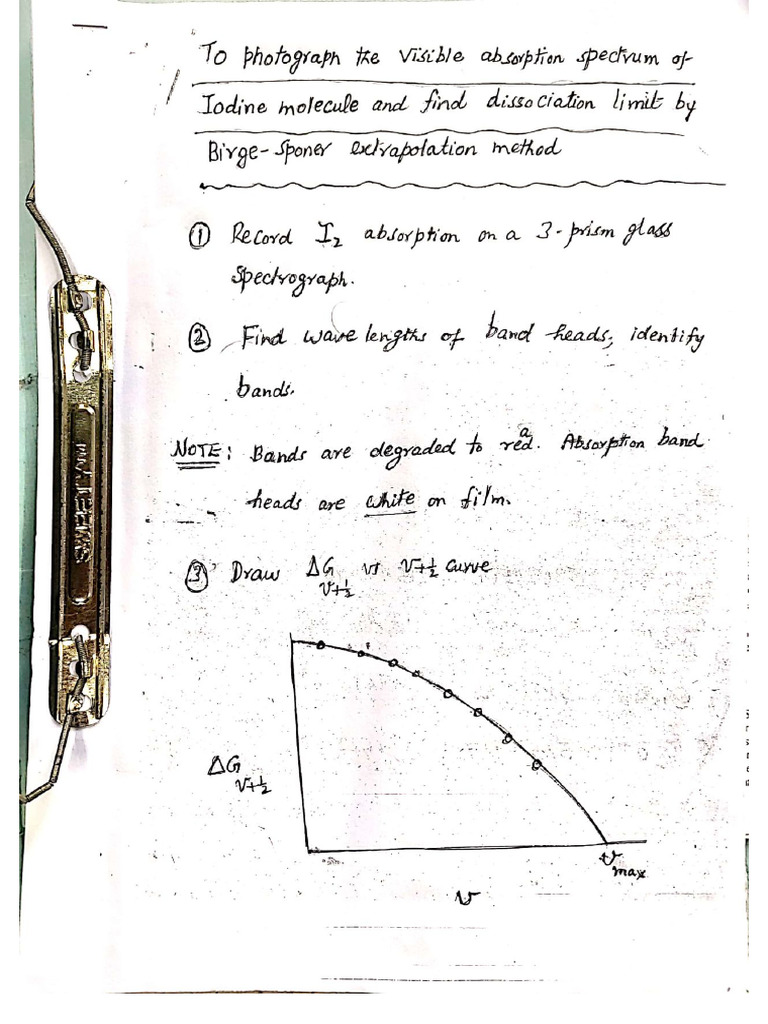 Iodine Spectrum | PDF