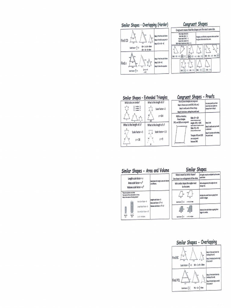 Unit 12 Revision Notes A3 | PDF