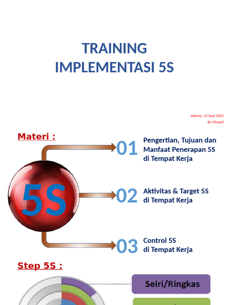 Training Implementasi 5S Di Tempat Kerja | PDF