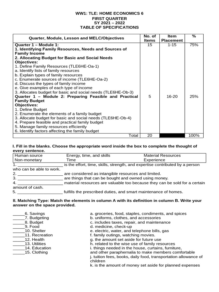 Q1_WW_TLE_Home Economics | PDF | Scissors | Sewing