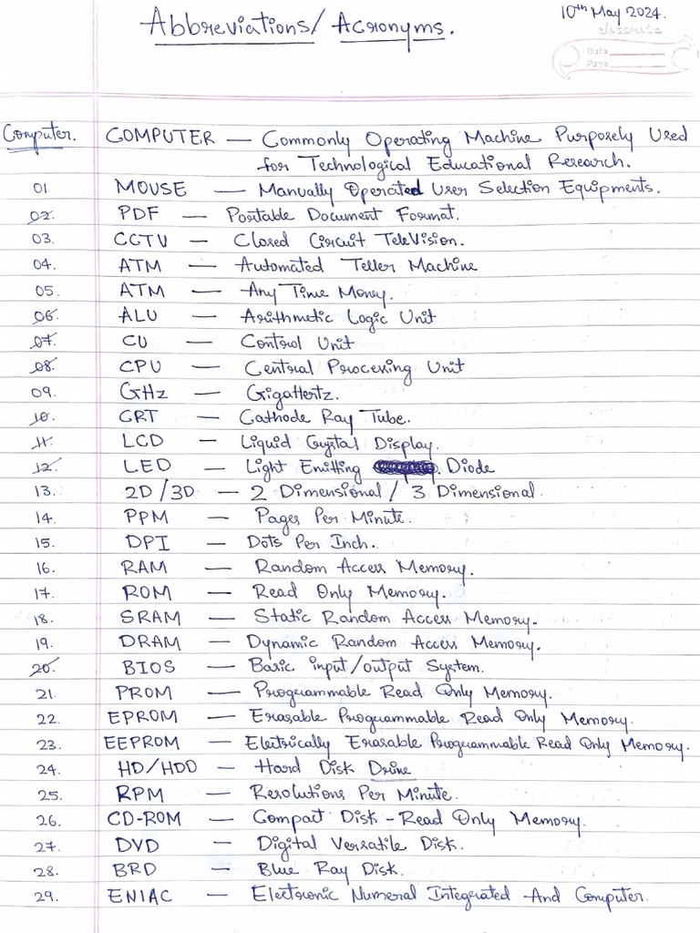 Computer Abbreviations | PDF
