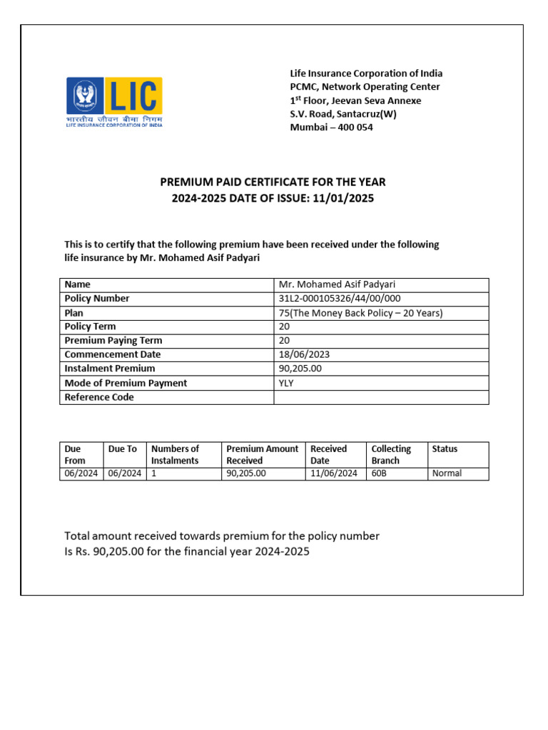 80C LIC-Certificate | PDF