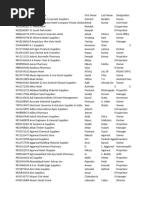Advocate Roll List - Lucknow Bench | PDF