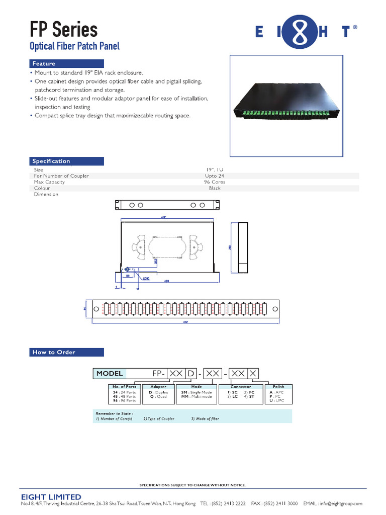 EIGHT 1RU Fiber Panel | PDF