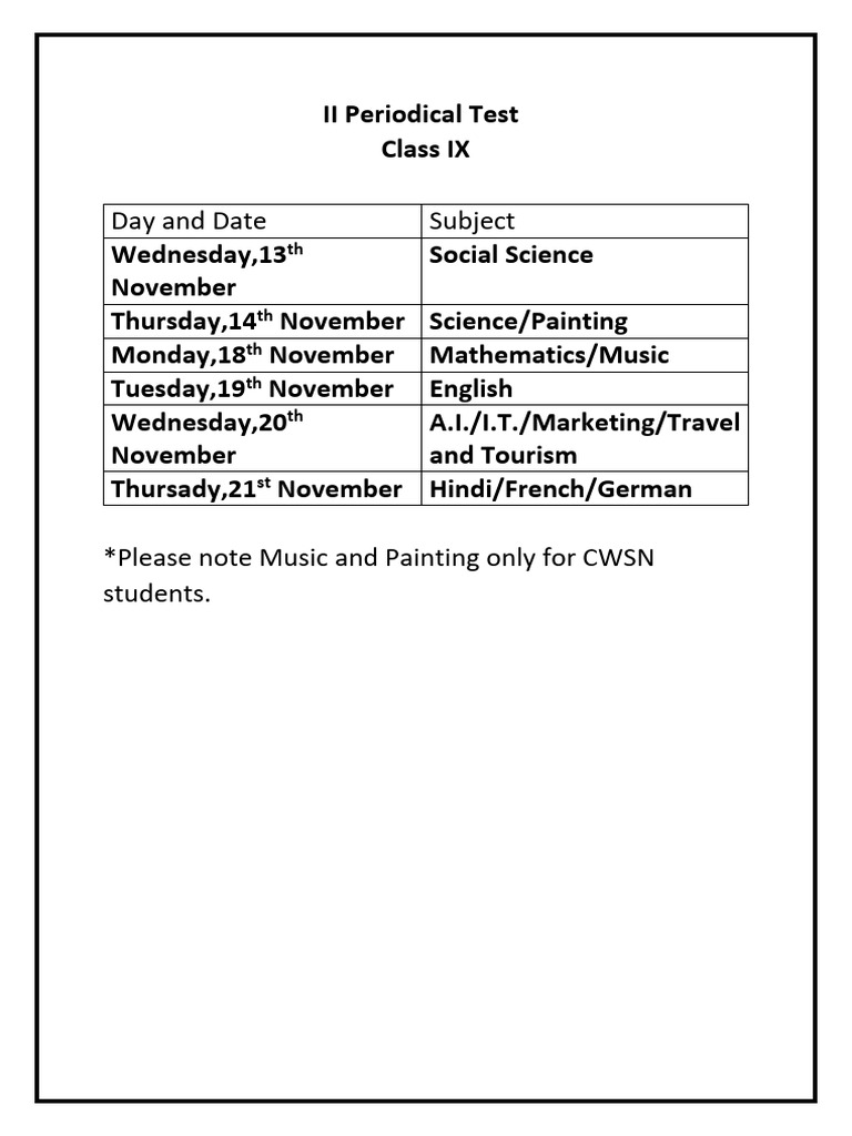 Class IX Periodical Test Schedule & Syllabus | PDF