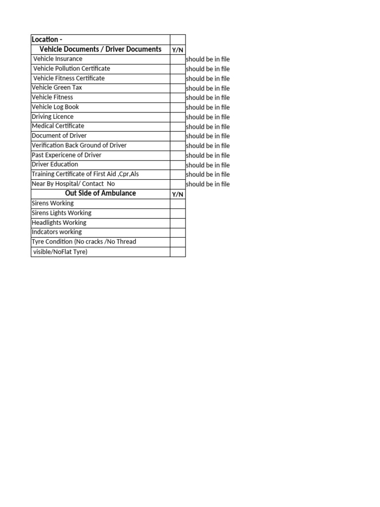 Check List Ambulance | PDF
