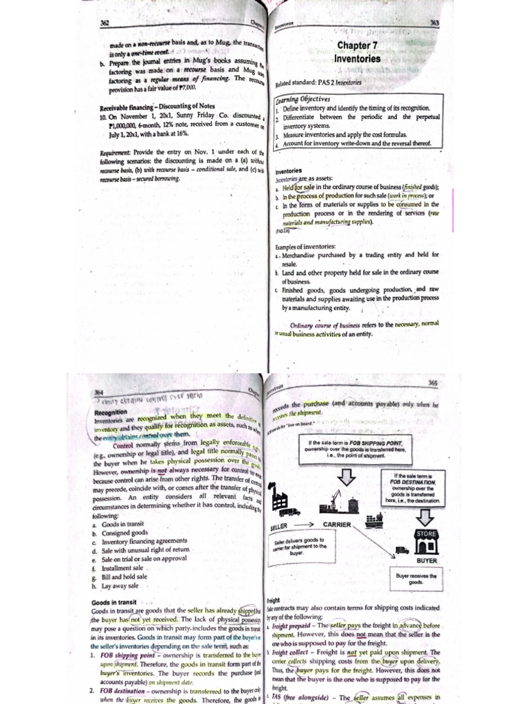 Chapter 7 - Inventories | PDF
