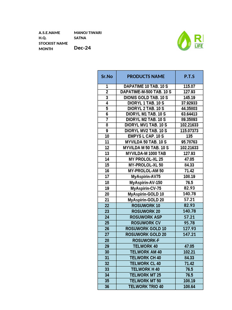 New Compilation Rrps Satna Dec24 | PDF