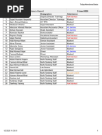 Awign Attendance Format1 (AutoRecovered) | PDF