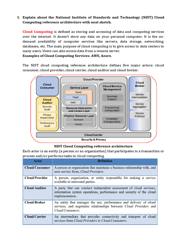 NIST Cloud Computing Architecture Overview | PDF | Cloud Computing ...