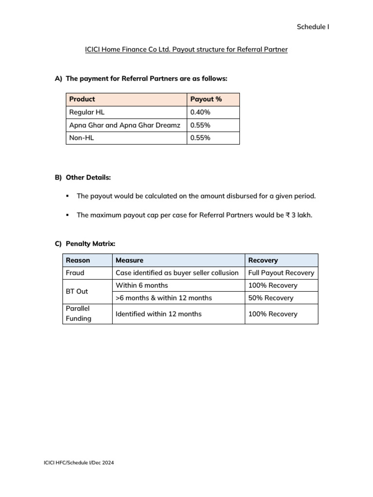 Schedule_I_-_RP_Payout_Structure_Dec24-compressed | PDF