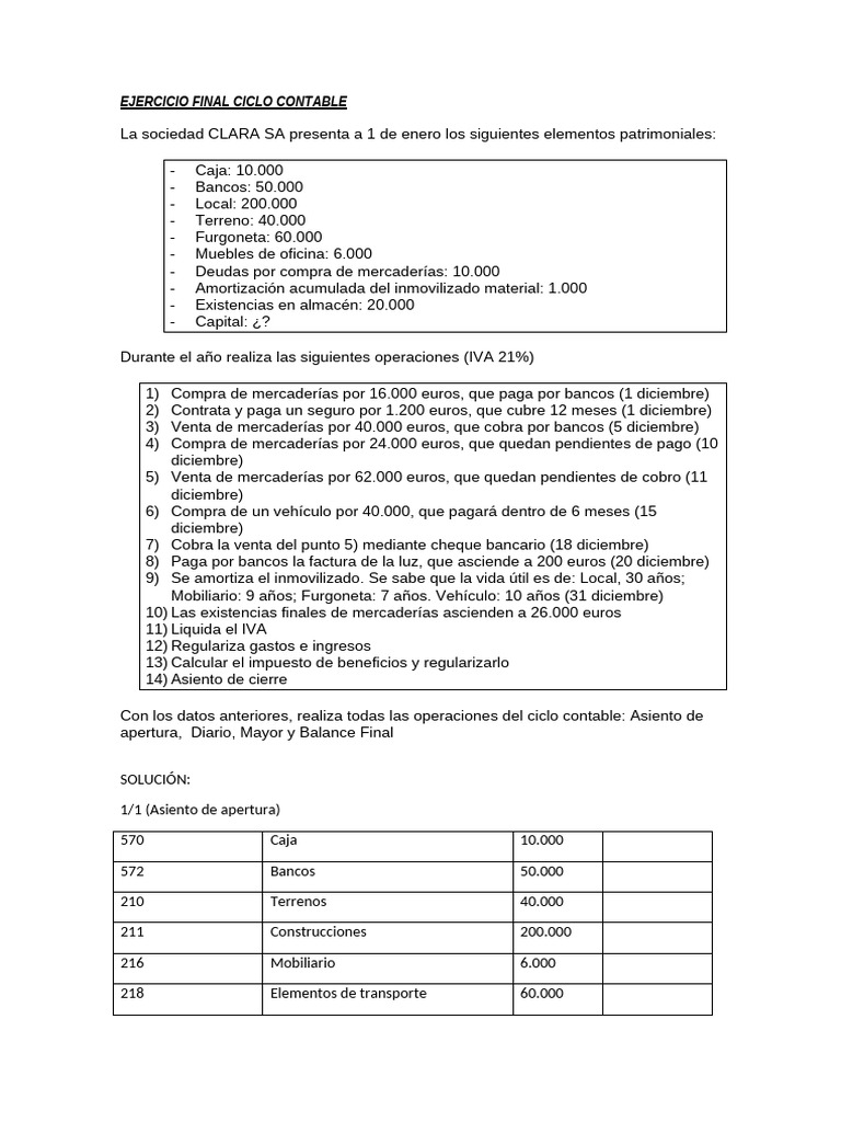 Ejercicio Ciclo Contable Resuelto | PDF