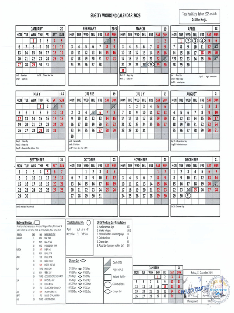 Sugity Working Calendar 2025 | PDF