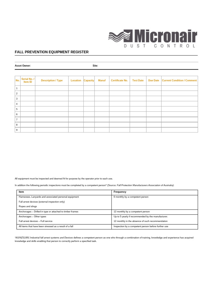 Fall Prevention Equipment Checklist | PDF