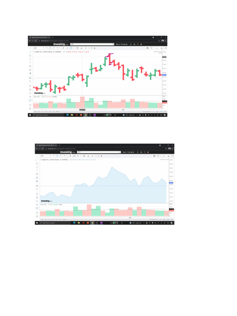 2 +Types+of+Charts | PDF