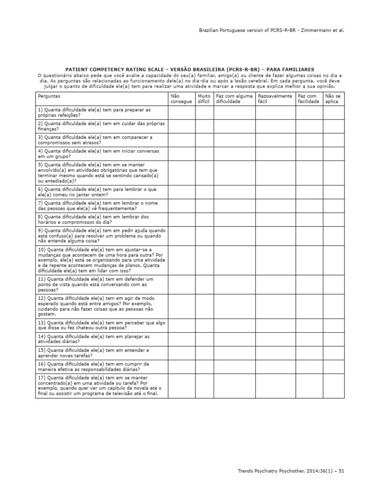 Patient Competency Rating Scal Versão Brasileira (PCRS-R-BR) 12 | PDF