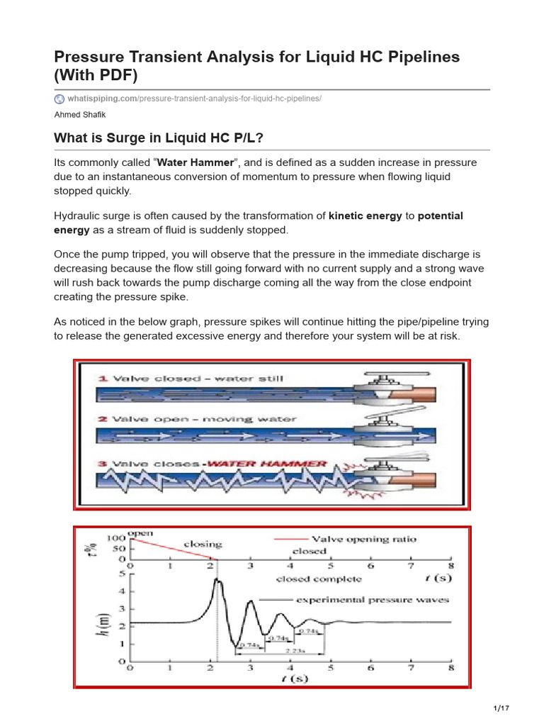 9-Pressure Transient Analysis For Liquid HC Pipelines With PDF | PDF ...