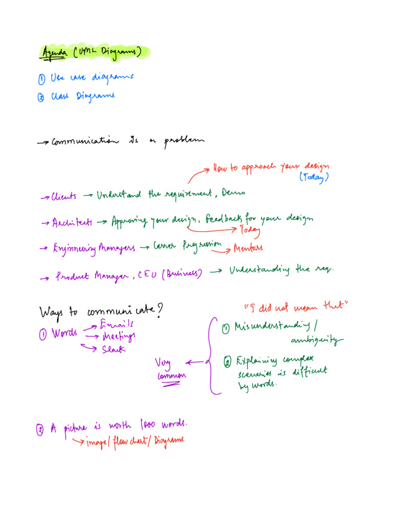 LLD__UML_Diagrams | PDF | Use Case | Unified Modeling Language