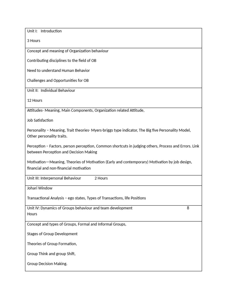 Ob Full Syllabus | PDF