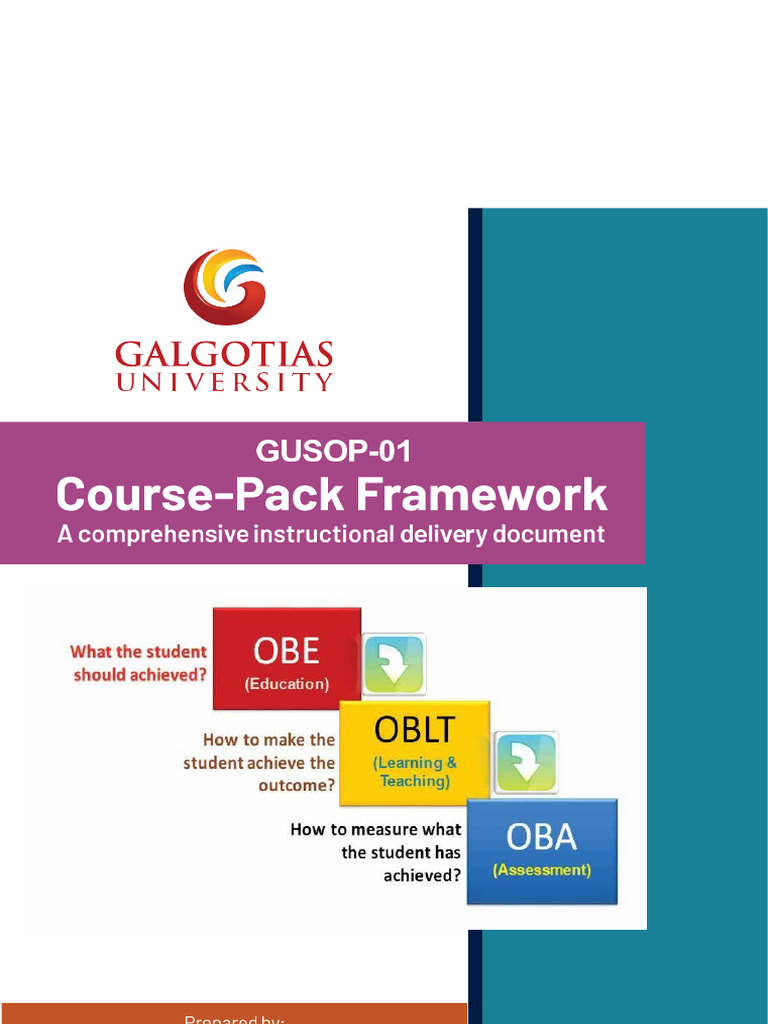 Ob Syllabus Unit 1 to 7 | PDF | Leadership | Organizational Behavior