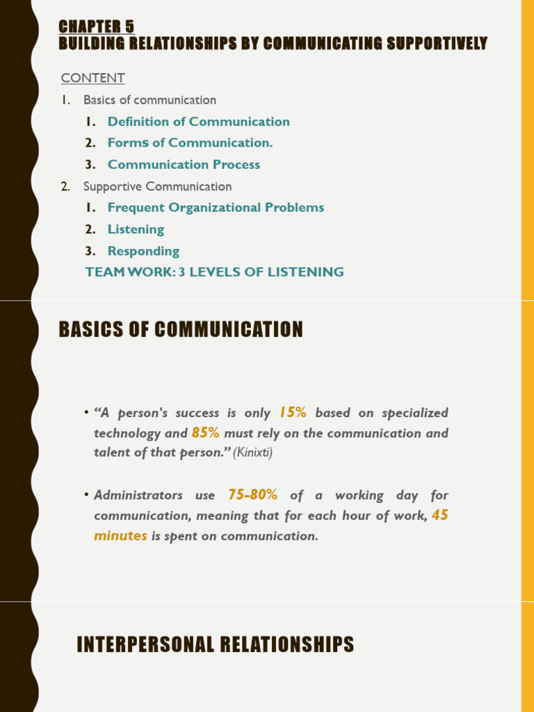 Supportive Communication | PDF | Communication | Nonverbal Communication