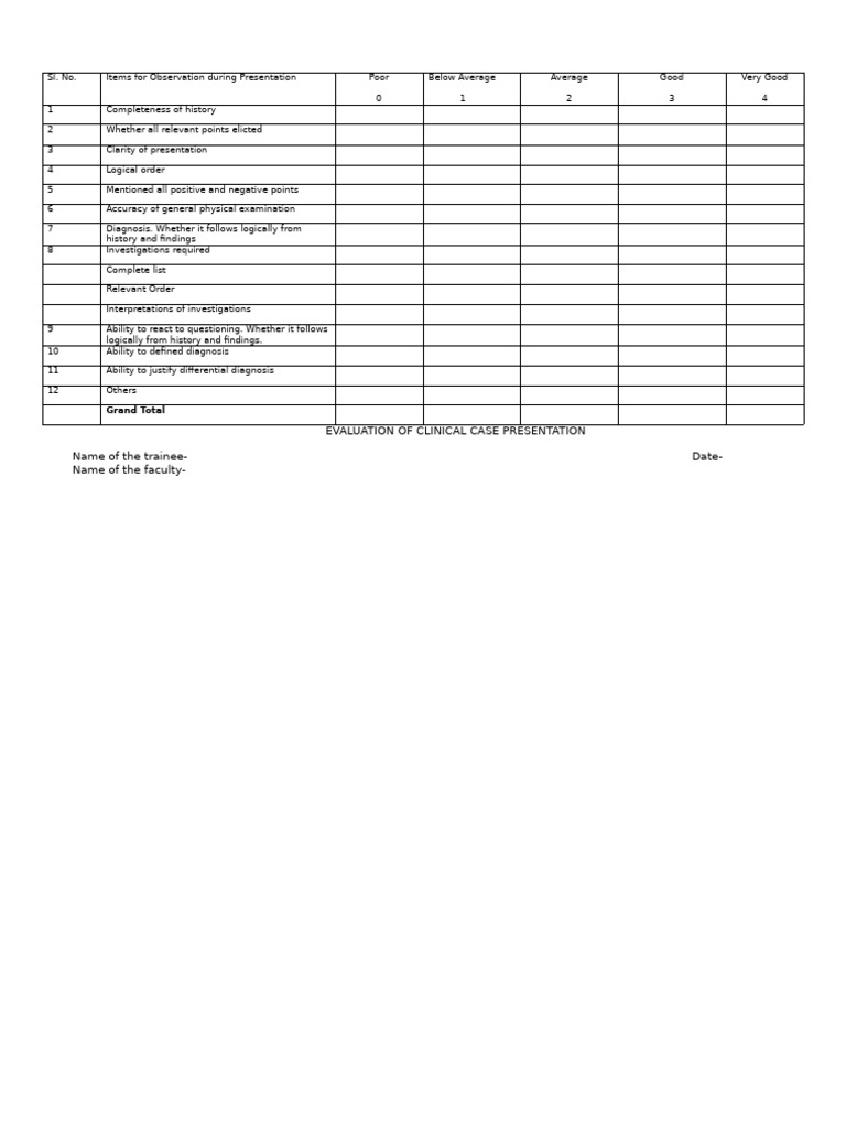 CP Evaluation Sheet | PDF