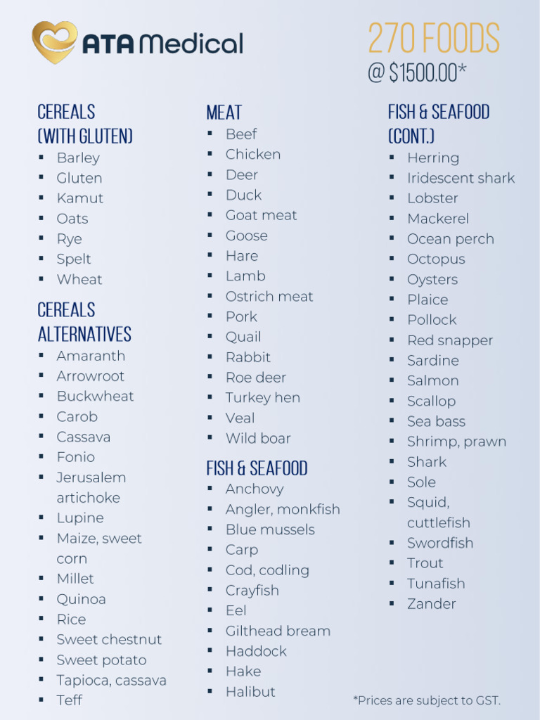 270 Food Panel Test | PDF