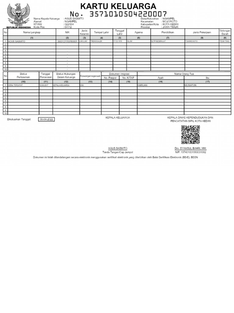 KK Agus Sasmito | PDF