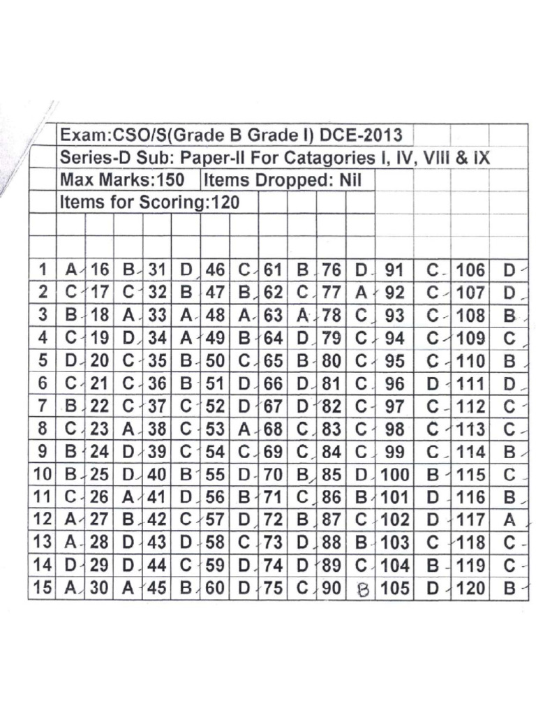 Paper2 2013 Answer Key | PDF
