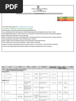 NCLT Kolkata Daily Cause List | PDF