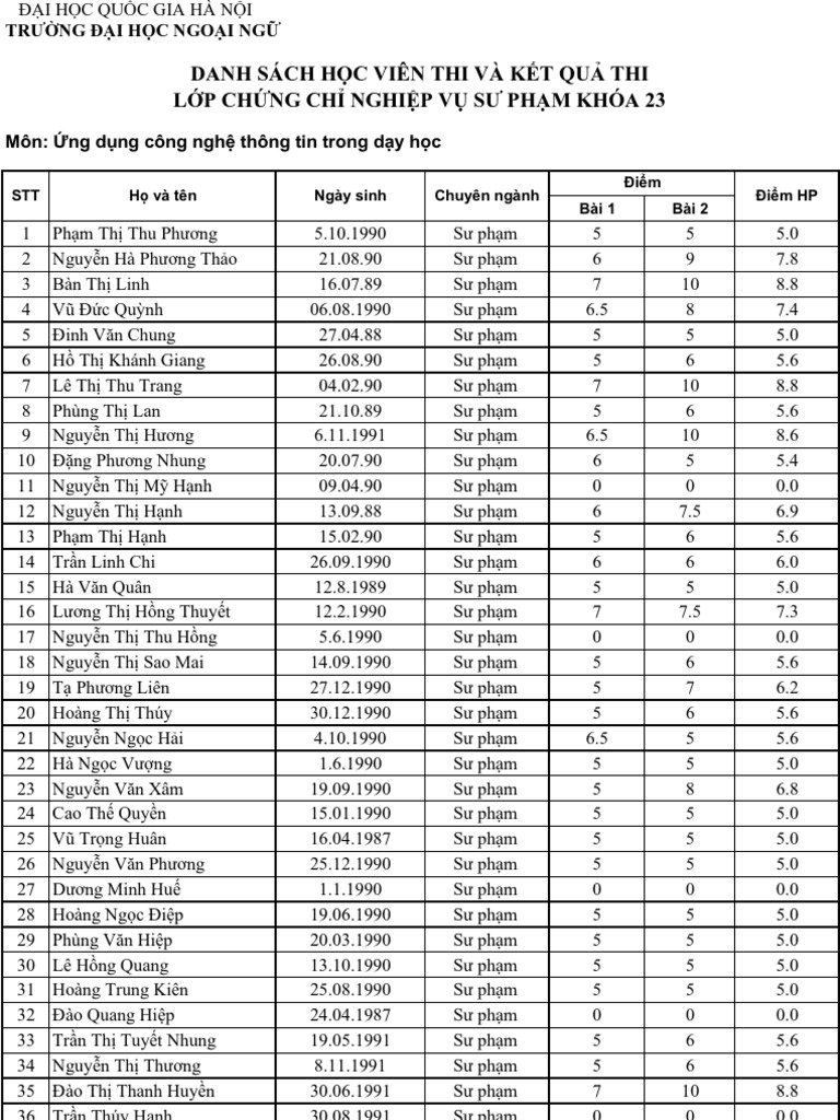Data Processing and Encoding Techniques | PDF
