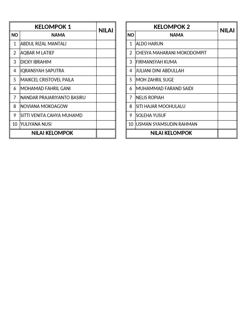 Format Nama Nama Kelompok | PDF