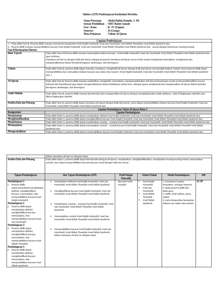 Silabus - (ATP) - TAHSIN Kelas 4 S2 | PDF