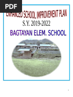 AIP School Template SY 2025-2026 | PDF | Learning